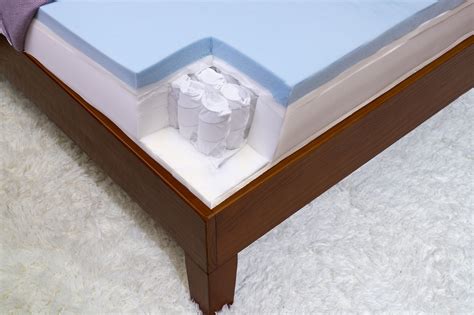 Whats The Best Mattress In A Box Mattressreviews Ca