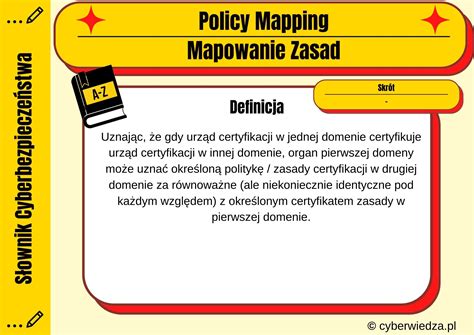 Policy Mapping Mapowanie Zasad Cyberwiedzapl Cyberbezpieczeństwo Bez Tajemnic Policy Mapping Mapowanie Zasad Cyberwiedzapl Cyberbezpieczeństwo Bez Tajemnic