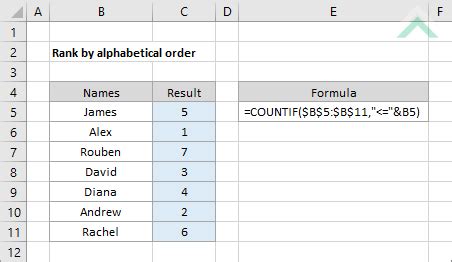 Rank By Alphabetical Order Excel Exceldome