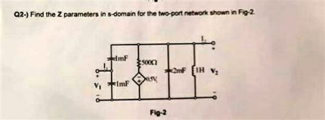 solved find the z parameters in s domain for the two port network
