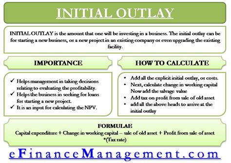 Initial Outlay Meaning Importance And Calculation