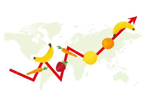Premium Vector Increase In Food And Commodity Prices Food Crisis In The World Rising Food