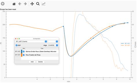Show Full Function In The Comparator · Issue 791 · Artisan Roaster Scopeartisan · Github