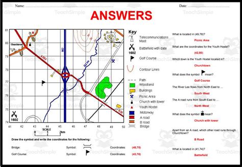 Using An Ordnance Survey Map By Teach Simple