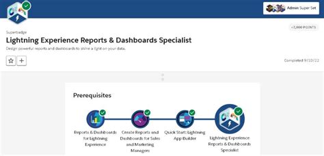 Sowmiya Murugesan On Linkedin Salesforce Salesforceadministrator