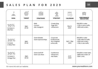 Create A Strategic Sales Plan With Editable Example Templates