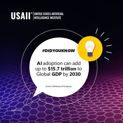 united states artificial intelligence institute on linkedin aitechnology recruitment aitools