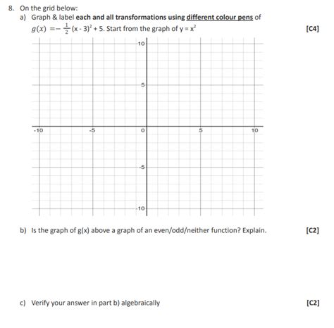 Solved On The Grid Below A Graph Label Each And All Chegg