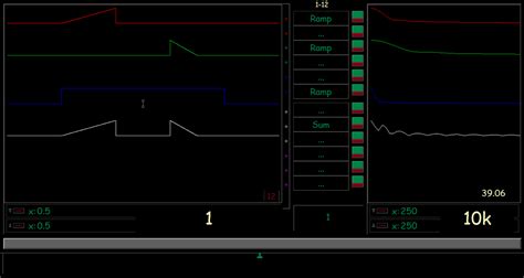 Signal Waveforms Chris In College