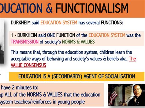 Functionalist Perspective Of Education Teaching Resources