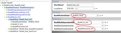 Autosar Bswm Autosar Bswm Csdn博客