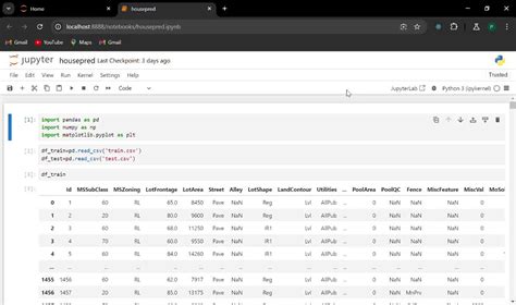 Pratham Shah On Linkedin Prodigyinfotech
