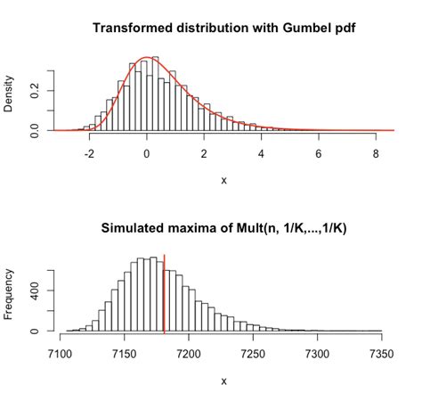 Powerbi How To Combine Two Rows Values Into One In Power Bi Using Dax And Not In Power Query