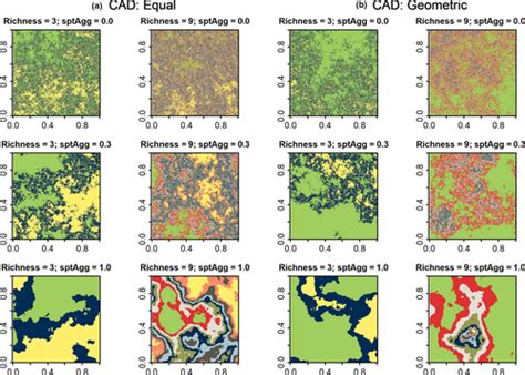 Quantitative Spatial Upscaling Of Categorical Information Th Samim