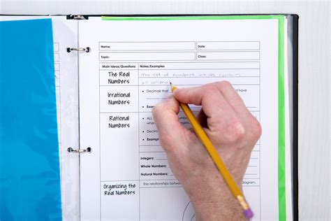 Pre Algebra Curriculum All Things Algebra