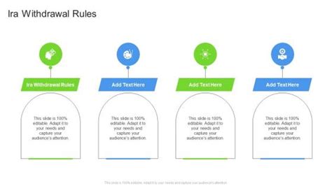 Ira Withdrawal Rules PowerPoint Presentation And Slides PPT Example SlideTeam