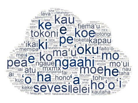 Machine Translation Models Progress And Challenges