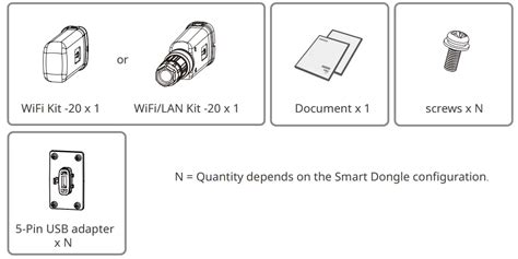 Goodwe Wifi Lan Kit 20 Smart Dongle Installation Guide