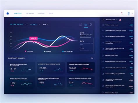 19 Best Dashboard Color Palette Images On Pinterest Color