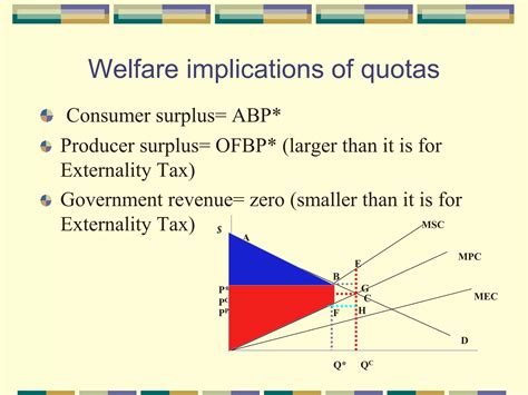 Lecture4 Negative Externalitiespptx Business Accounting And Finance
