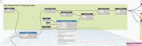 Print Sheets From Drawing Schedule Sharing Dyn File Share Dynamo