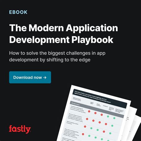 Fastly On Linkedin Serverless Devopstools Digitaltransformation