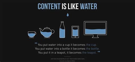 Adaptive Vs Responsive Design Web Flow