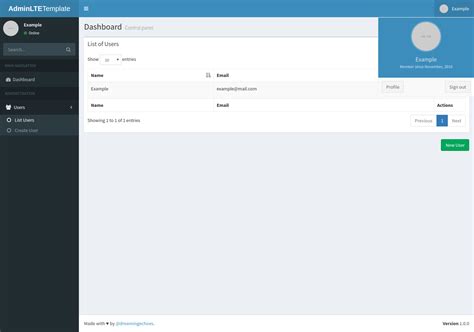 Alternatives And Detailed Information Of Adminlte Rails Template Gitplanet