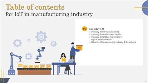 Iot In Manufacturing Industry Powerpoint Presentation Slides Iot Cd V