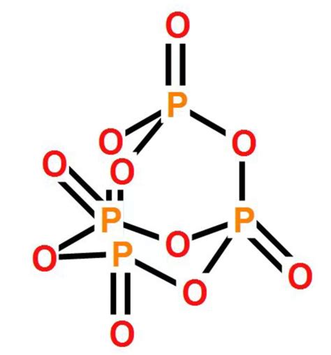 The Reaction Of Phosphorus Pentoxide With Water