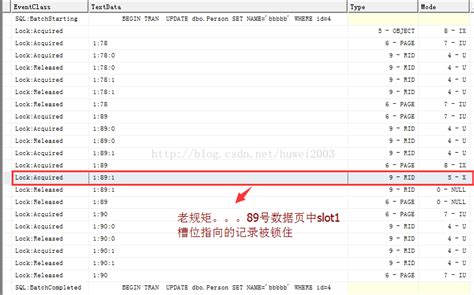 Sql Server锁(lock)知识及锁应用 Csdn博客 Sql Server锁(lock)知识及锁应用 Csdn博客