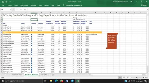 I Will Do Excel Data Entry Professionally For You For 5 Seoclerks