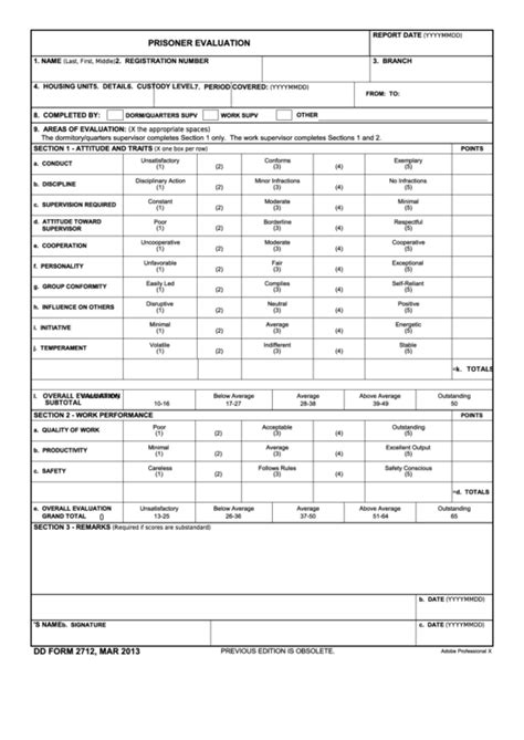 Fillable Dd Form 2712 Prisoner Evaluation Printable Pdf Download