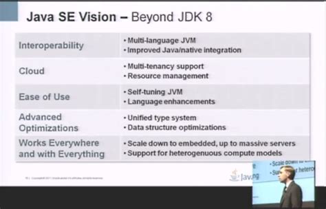 速報 Javaone Tokyo基調講演。javaへhtml5機能統合、java Ee 7のクラウド機能などを紹介。javaone