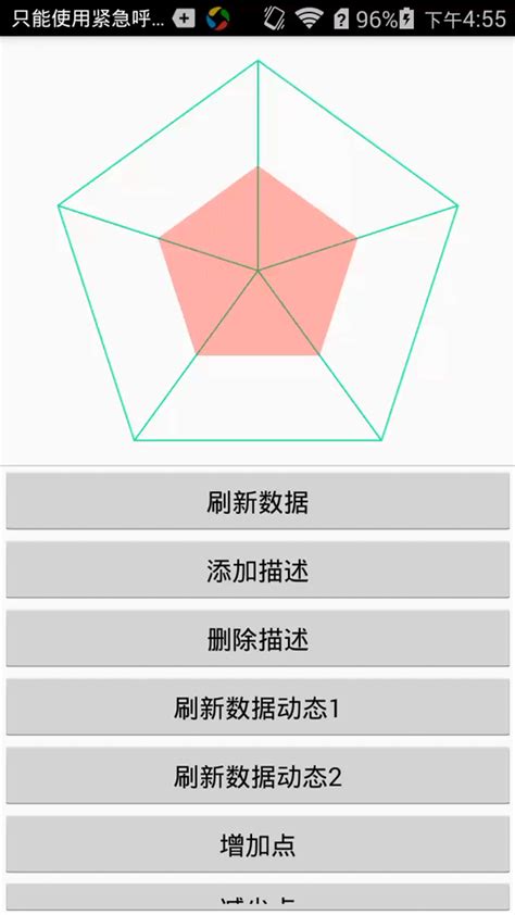 PolygonChart 正多边形的统计图支持任意边数的多边形 codeKK AndroidOpen Source Website