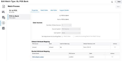 Using Multiple Data Sources And Multiple Match Processes