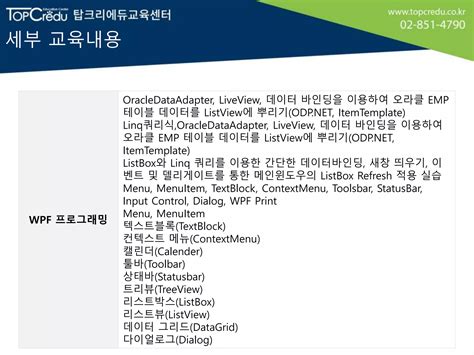 [wpf학원 wpf교육]닷넷 c 기반 wpf 프로그래밍 인터페이스구현 재직자 향상과정 pptx