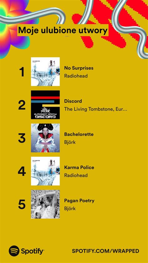 Heres My Bjerk R Bjork