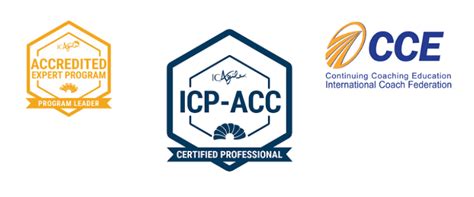Icp Acc Icagile Certified Professional In Agile Coaching Agile Affinity Llp