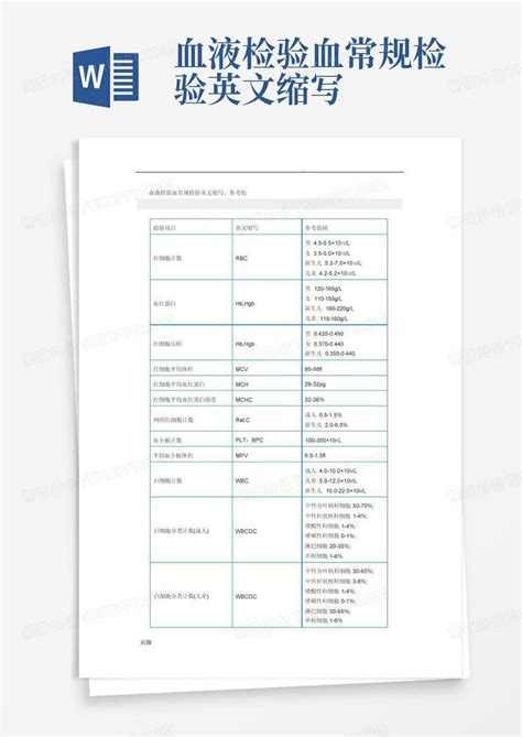 血液检验血常规检验英文缩写Word模板下载 编号qwyymgdb 熊猫办公