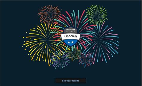 Veeranjaneyulu Tirumalasetty On Linkedin Successfully Renewed Pl 400