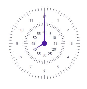 WPF Radial Gauge Control Circular Gauge Syncfusion