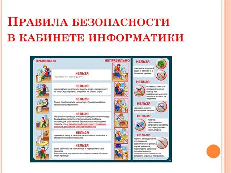 Правила безопасности в кабинете информатики презентация онлайн
