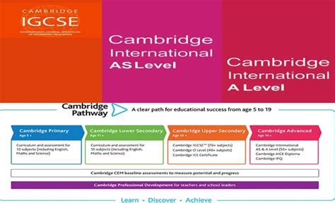 IGCSE Vs A Levels Your Complete Guide To UK Qualifications