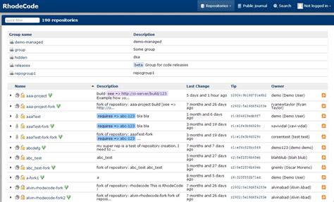 Best Practices Guidelines And Tools For Code Reviews Hackernoon