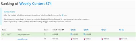 Aditya Rupda On Linkedin Leetcode Problemsolving Codingcontest Dsa Codechallenges