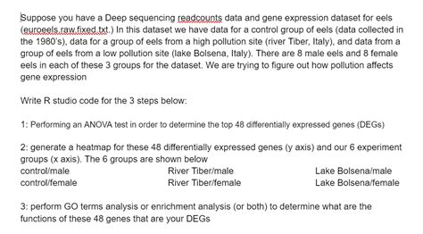Solved Suppose You Have A Deep Sequencing Readcounts Data