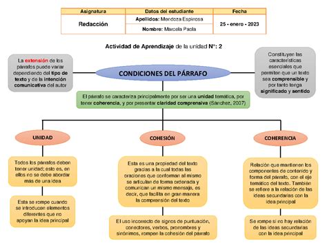 Cohesión Y Coherencia Los Conectores Bnbi
