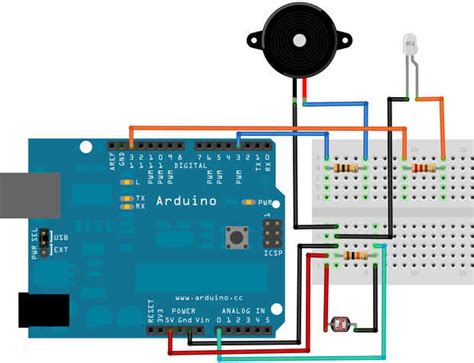 Caja De Seguridad De Arduino