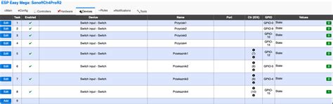 Esp Easy Mega Sonoffch4pror2 Mqtt Na Ha 20228 Home Assistant